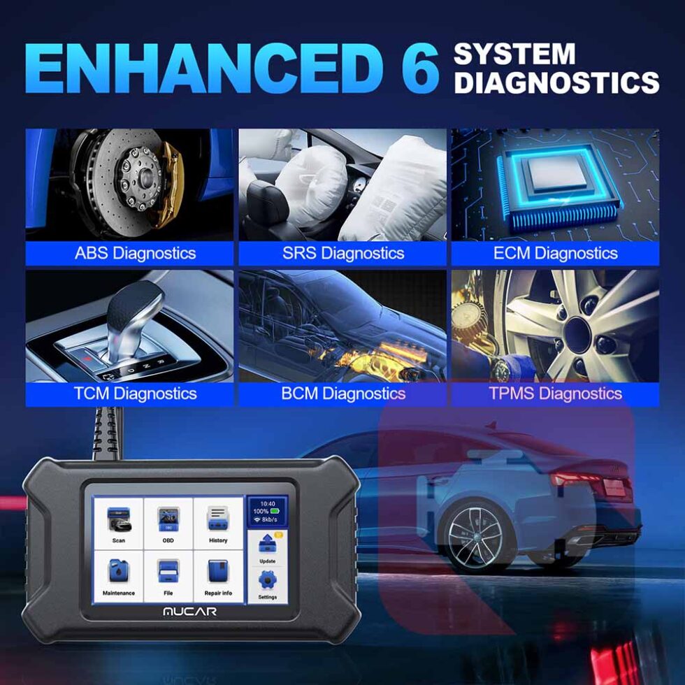 Valise de Diagnostic Auto MUCAR CS6 - Outil Professionnel OBD